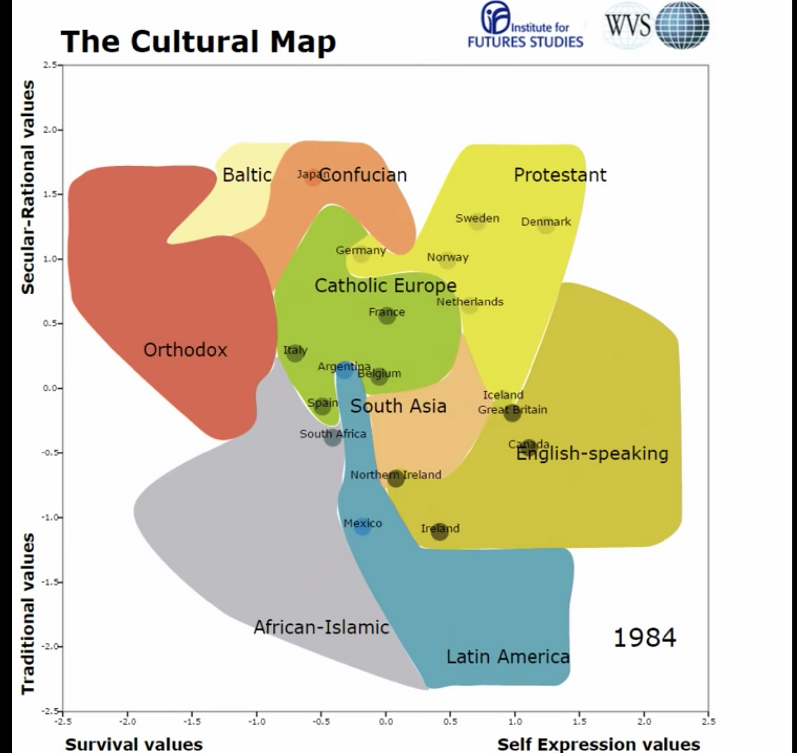 Post-WEIRD Nacirema Psychology